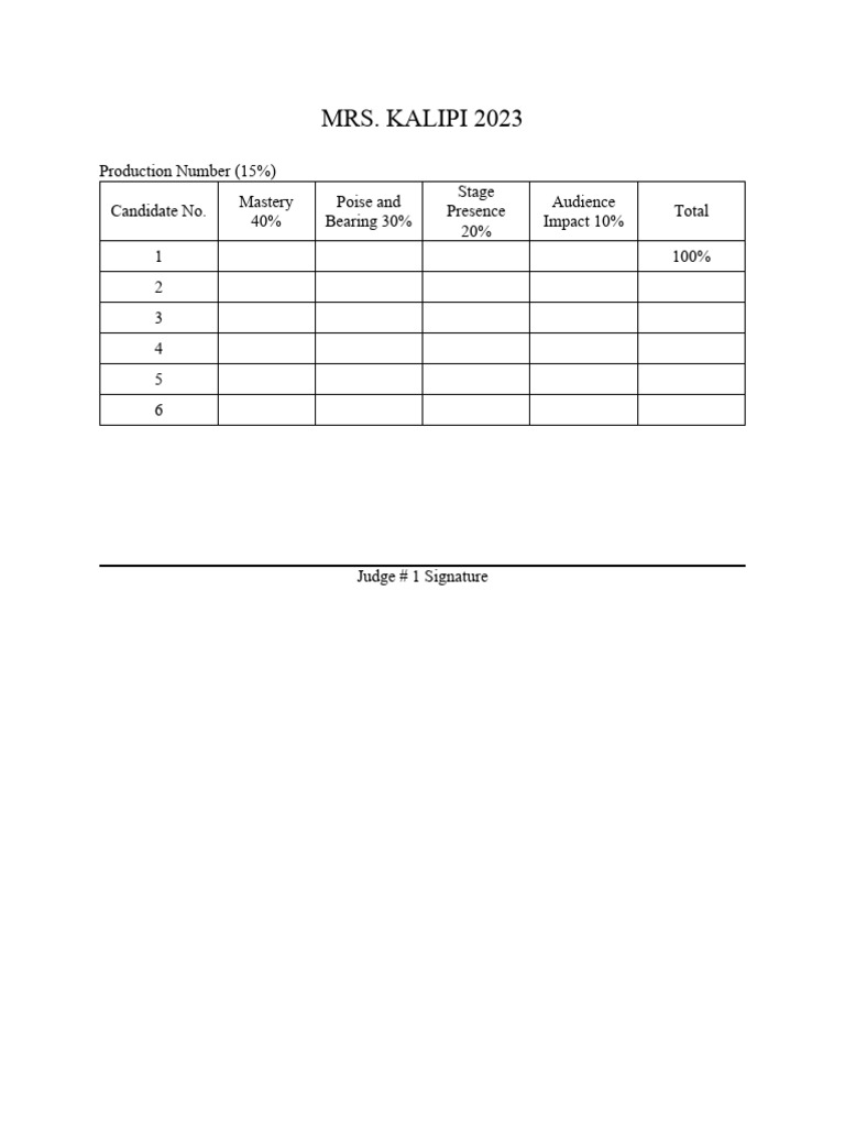Mrs Kalipi 2023 Criteria | PDF