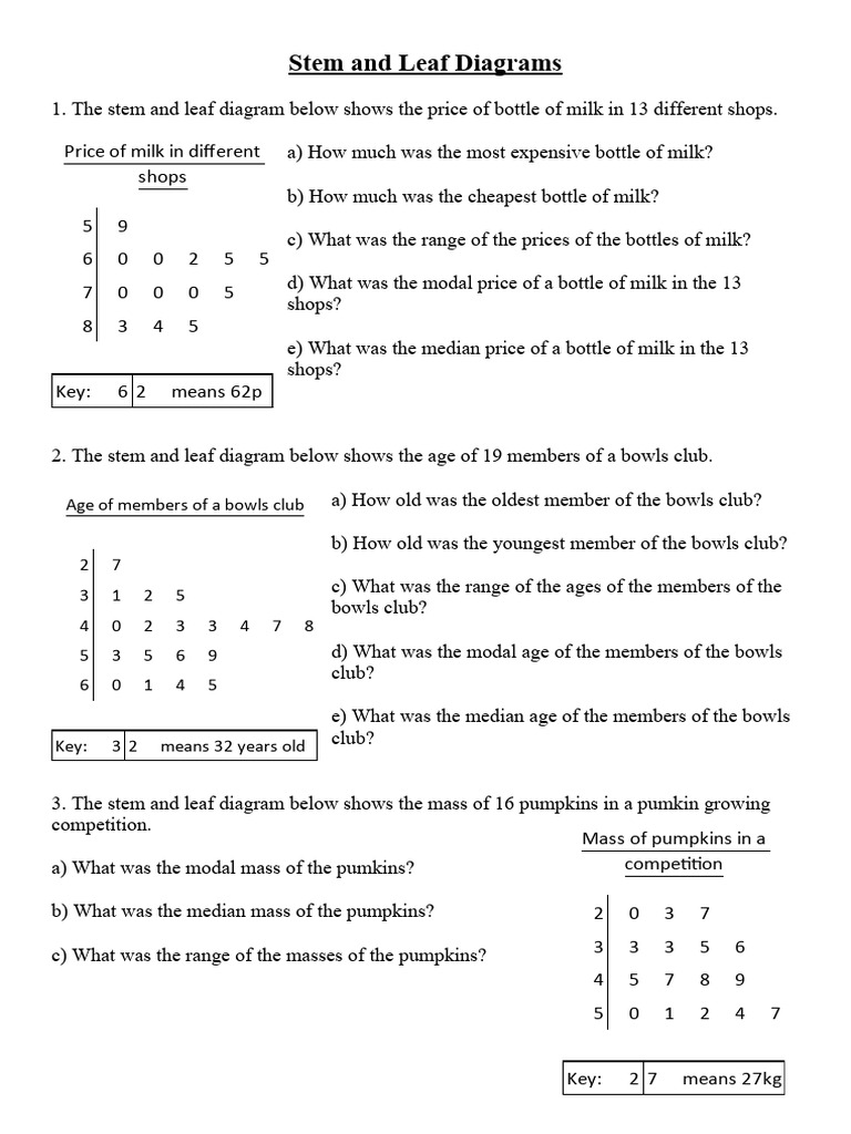 Interpreting Stem and Leaf Diagrams WS | PDF