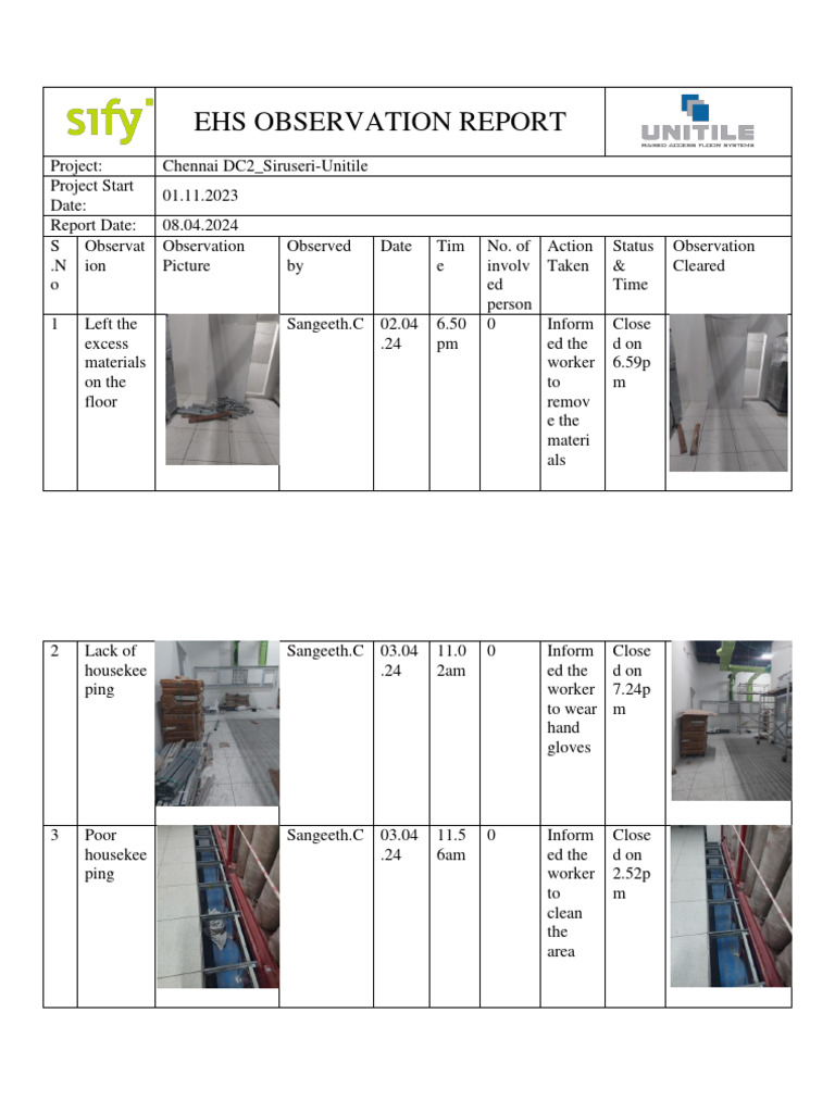08.04.24 EHS Observation Report | PDF