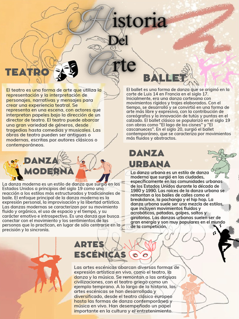 Historia y estilos del ballet y danza urbana | PDF | Bailes | Ballet