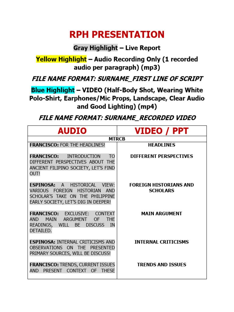 Rph Final Script | PDF | Philippines