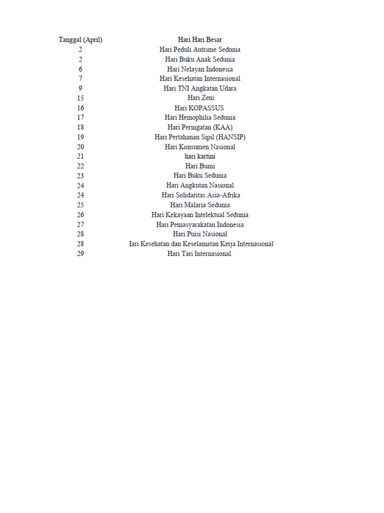 Hari Besar Nasional dan Internasional 2024 | PDF | Perjalanan