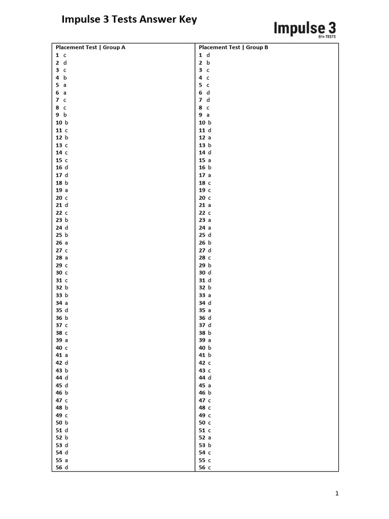 Impulse 3 Tests Answer Key | PDF