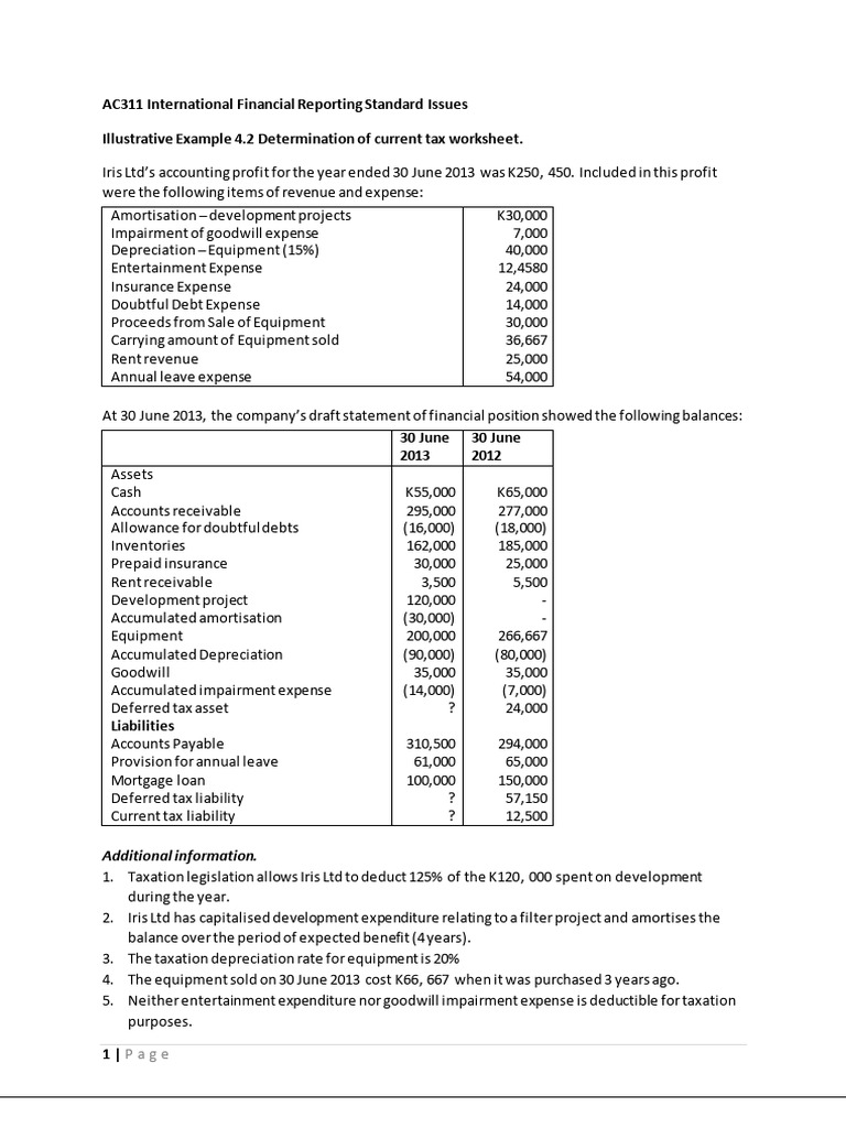 Illustrative Example Income Taxes | PDF | Expense | Tax Deduction