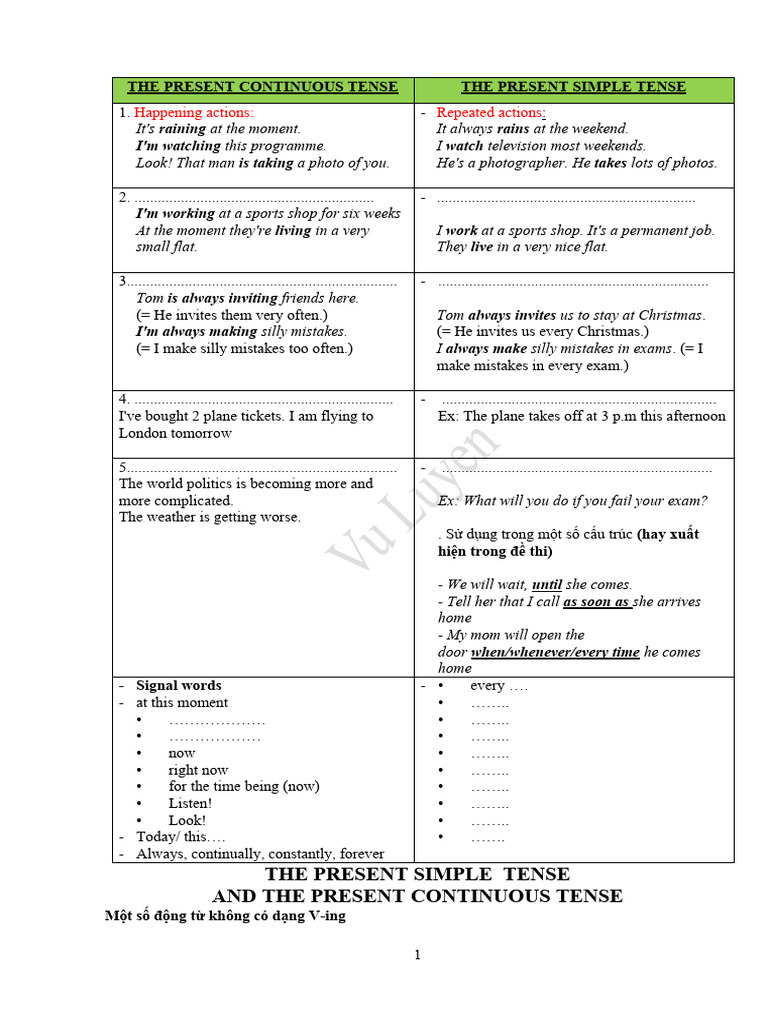 Students The Present Simple and The Present Simple Continuous | PDF