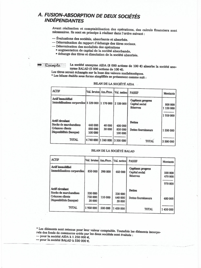 Exercices Differents Types de Fusion | PDF