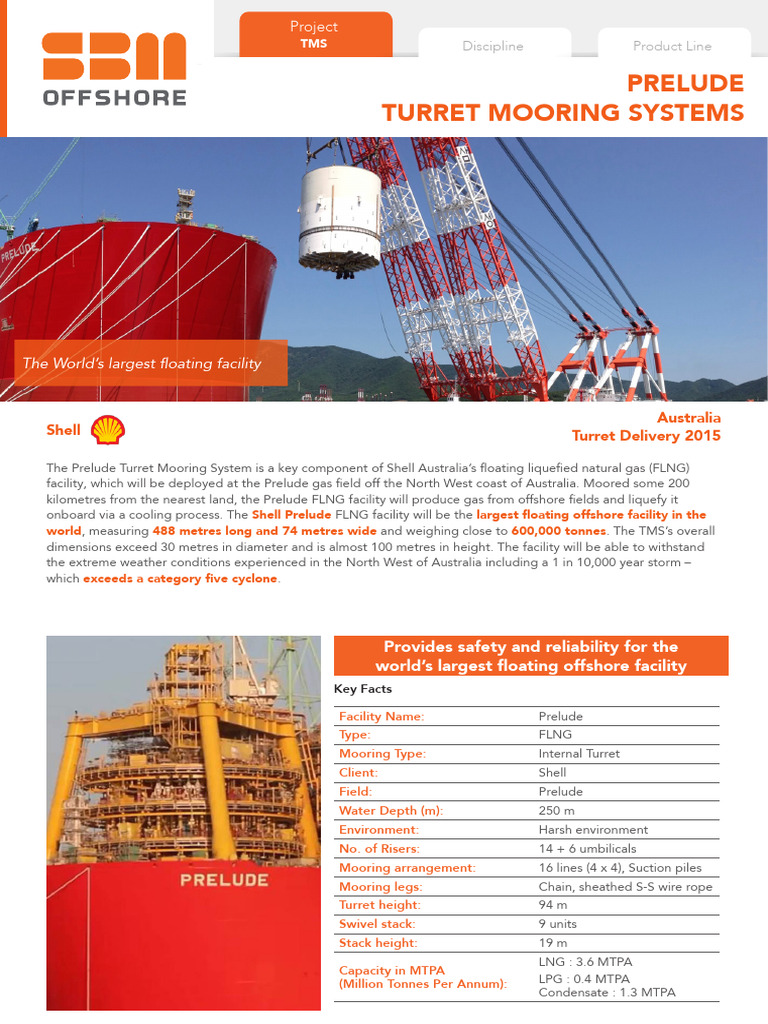 Factsheet Turret Prelude | PDF