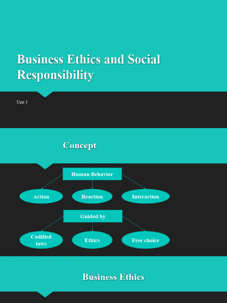 Business Ethics and CSR Overview | PDF | Corporate Social ...