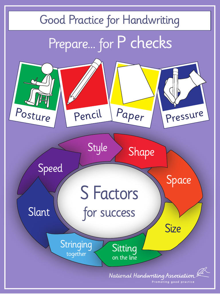 Handwriting Practice Guidelines | PDF | Eye | Chair
