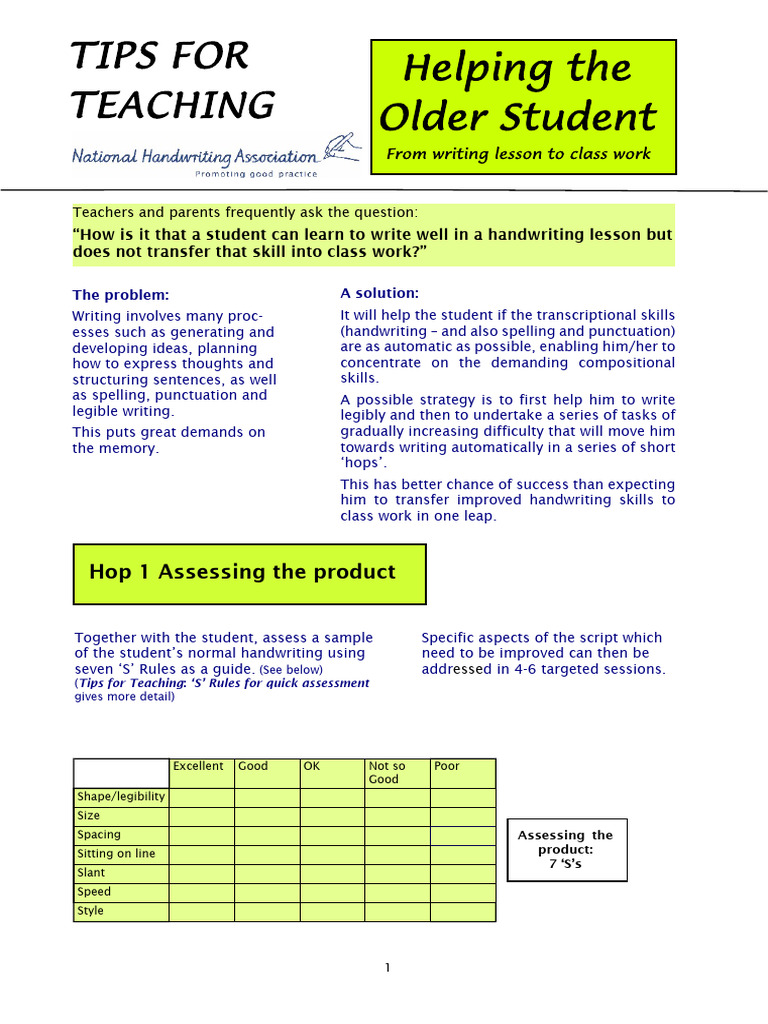 Tips For Teaching Full Set | PDF | Human Eye | Eye