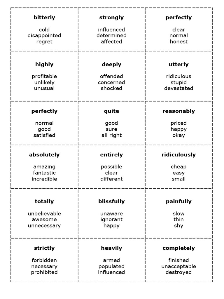Adverb Adjective Collocations 2 | PDF