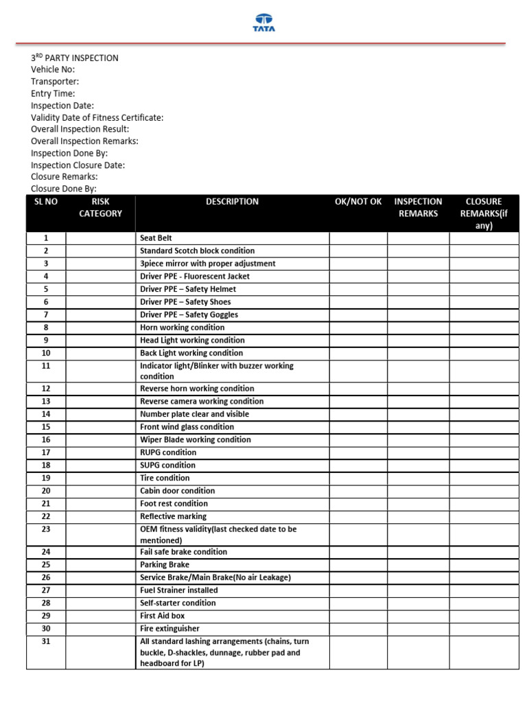 New Safety Checklist of TSM Transport Safety Section | PDF | Automotive ...