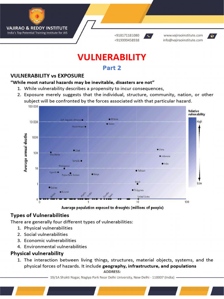 DM - Vulnerability | PDF | Urbanization | Infrastructure