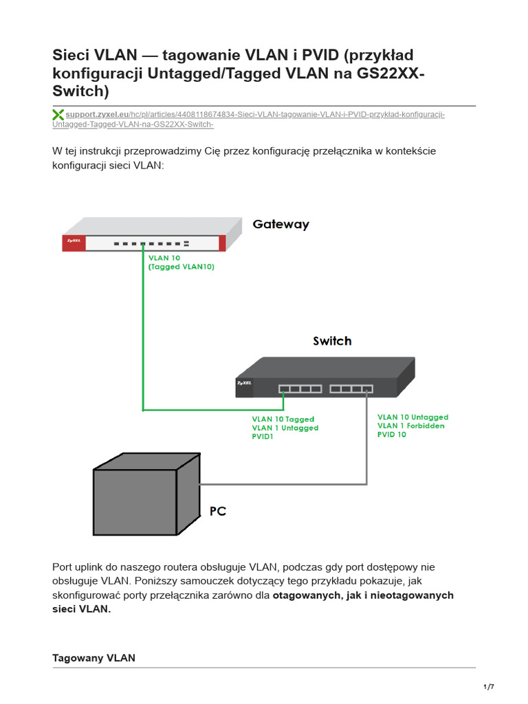 Support - Zyxel.eu-Sieci VLAN Tagowanie VLAN I PVID Przykład Konfiguracji UntaggedTagged VLAN Na ...