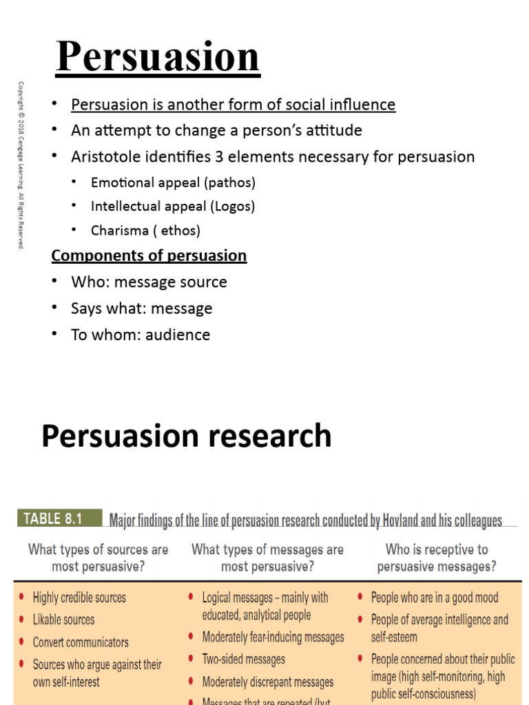 11 PSSO Chapter 14unit 11 | PDF | Persuasion | Attitude (Psychology)