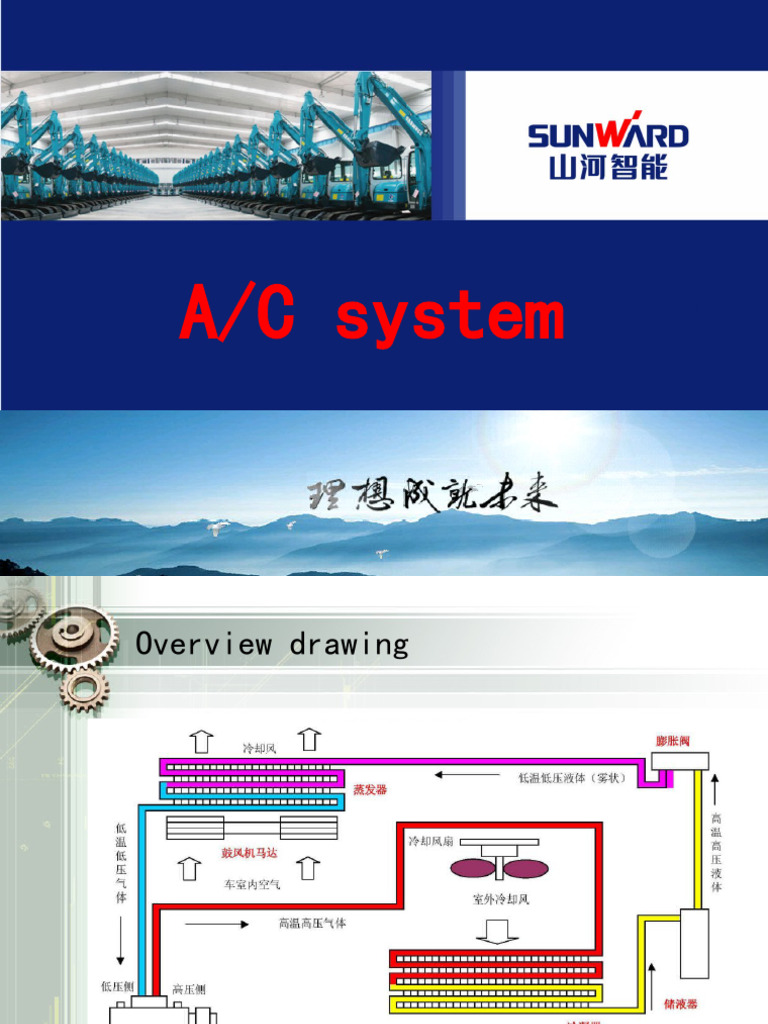 A/C System Components Overview | PDF