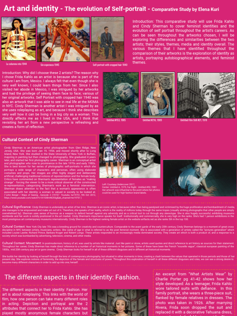 #3 Comparative Study_ Art and Identity - the Evolution of Self-portrait ...