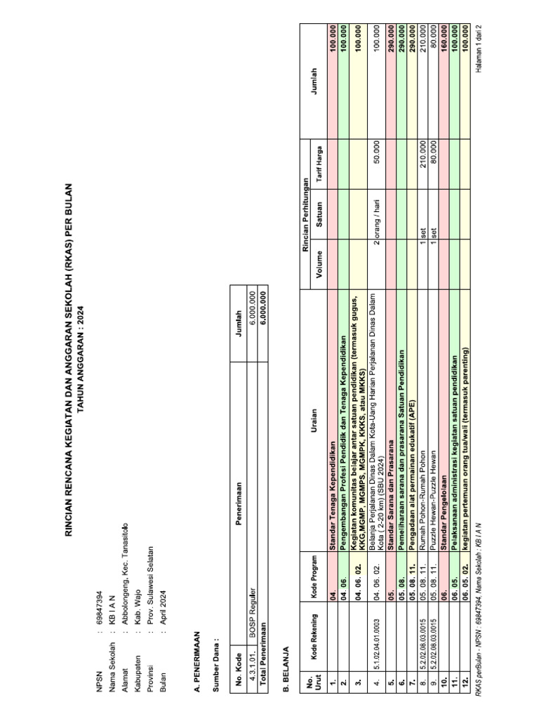 Rkas April 2024 | PDF