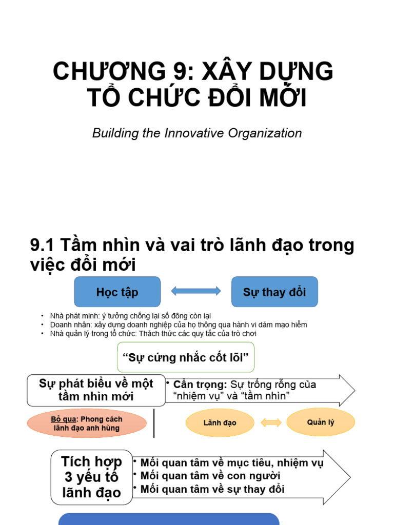 Chương 9. Xây D NG T CH C Đ I M I (Building The Innovative Organization) | PDF