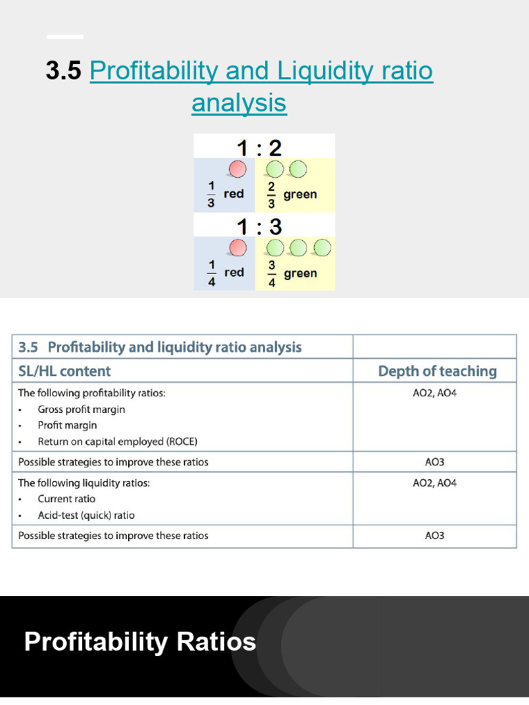 3.5 Profitability and Liquidity Ratio Analysis. - IB Business 2023 ...