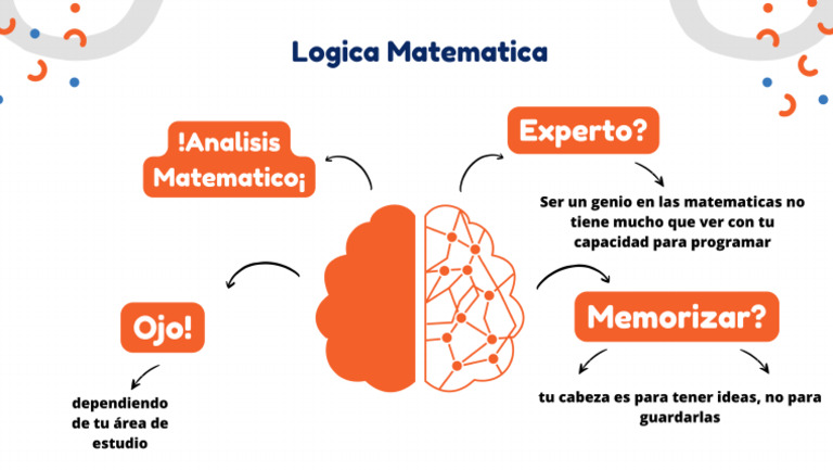 Logica Matematica | PDF