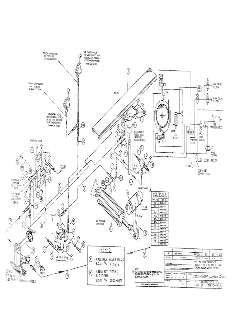 Crown Block Saver | PDF