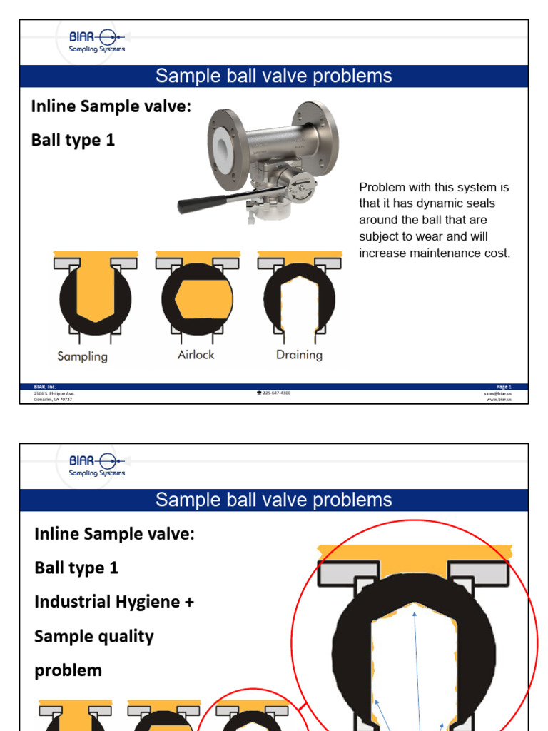 Sample ball valve problems | PDF | Valve | Gas Technologies