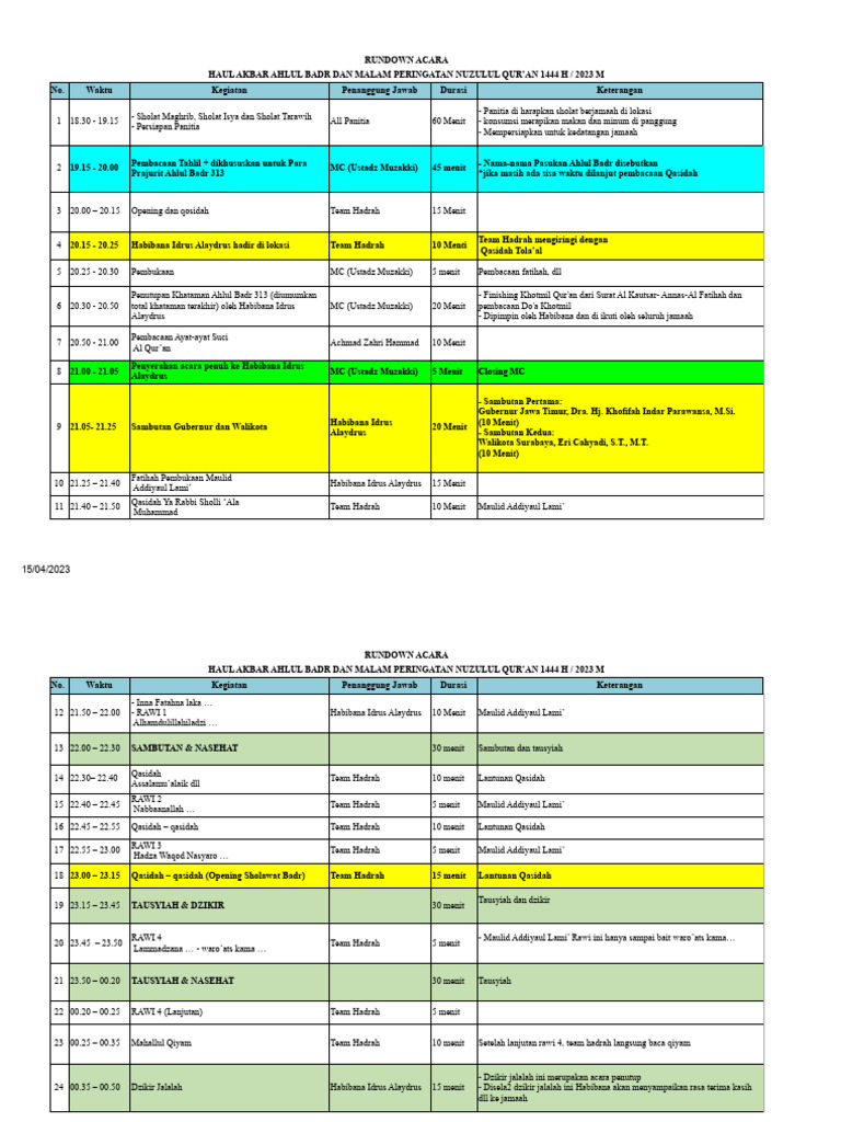Sie Acara Haul Badr 1444 H - 2023 M.XLSX - Rundown Ahl BDR (A) - Rev | PDF