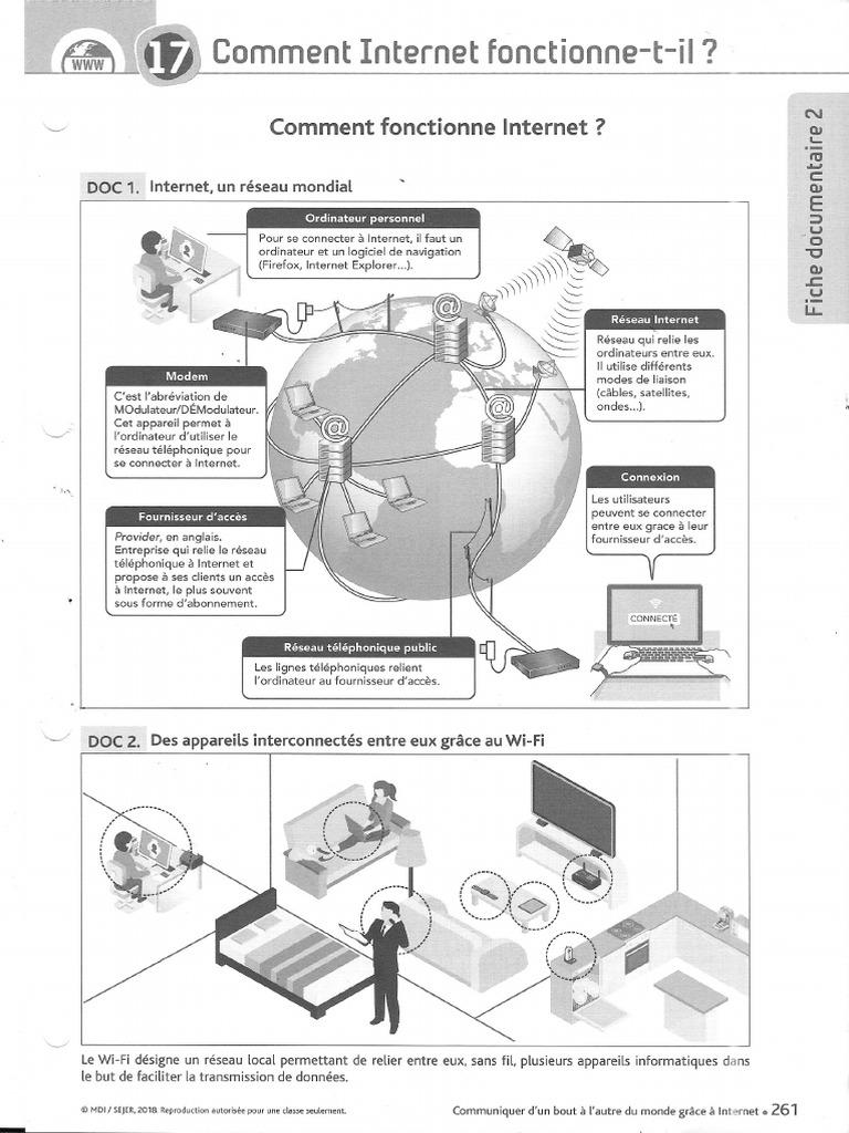 S4-Comment-fonctionne-Internet- | PDF