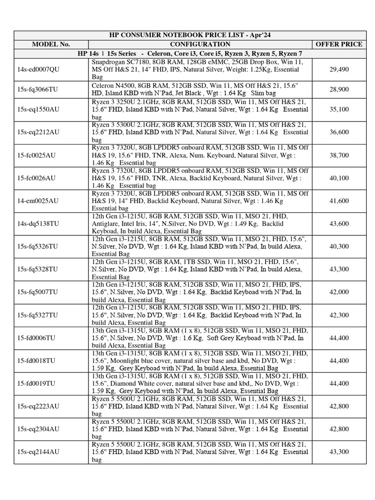 HP Consumer Laptop Price List 2024 | PDF | Personal Computing ...