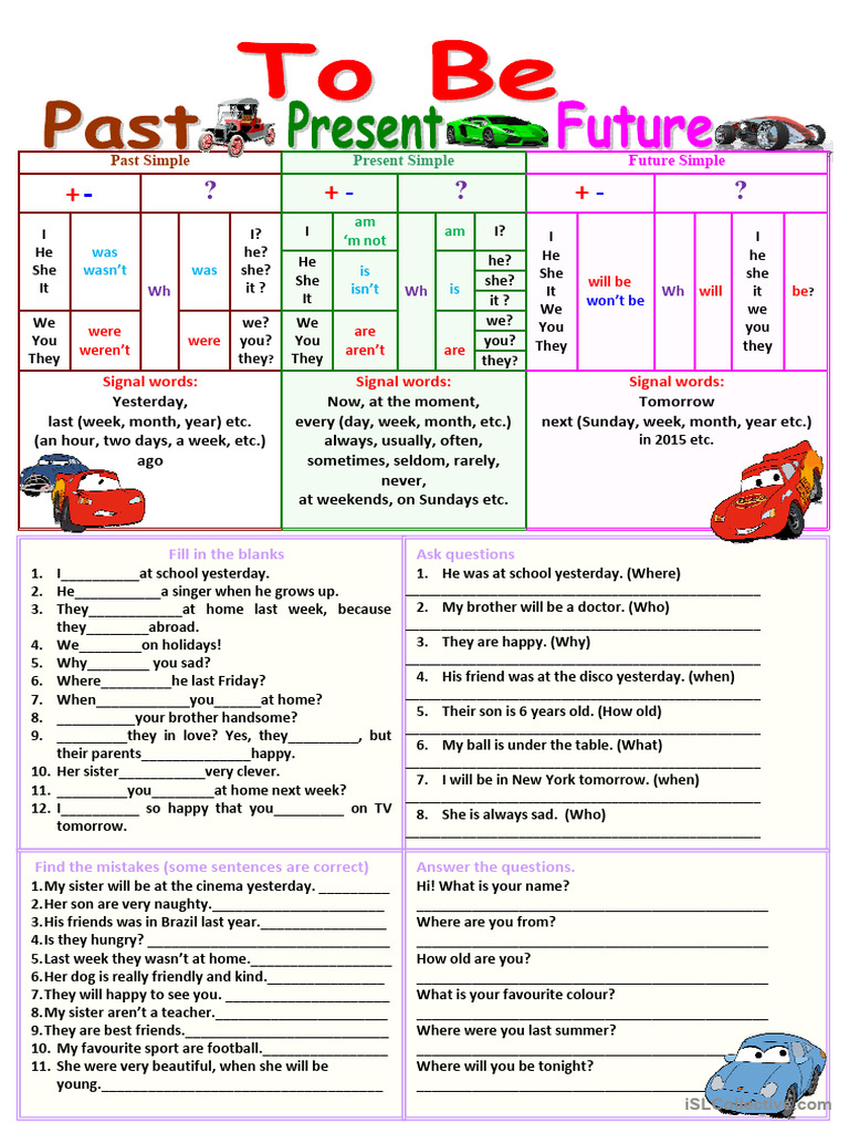 To Be (Past, Present, Future) | PDF