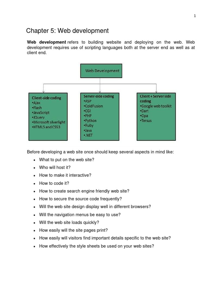 CHS 3 Chapter 5 Web Development | Download Free PDF | World Wide Web | Internet & Web