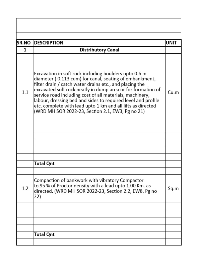 Konkan Irrigation Dept Sample Work | PDF | Concrete | Civil Engineering