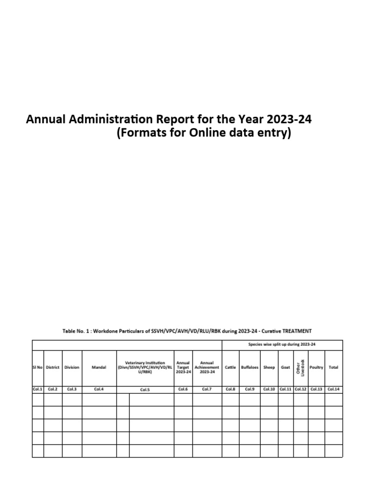 AAR Formats 2023-24 | PDF | Livestock | Domesticated Animals