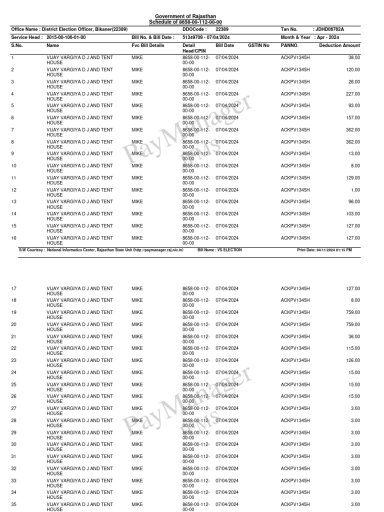 FVC Schedule RPT | PDF