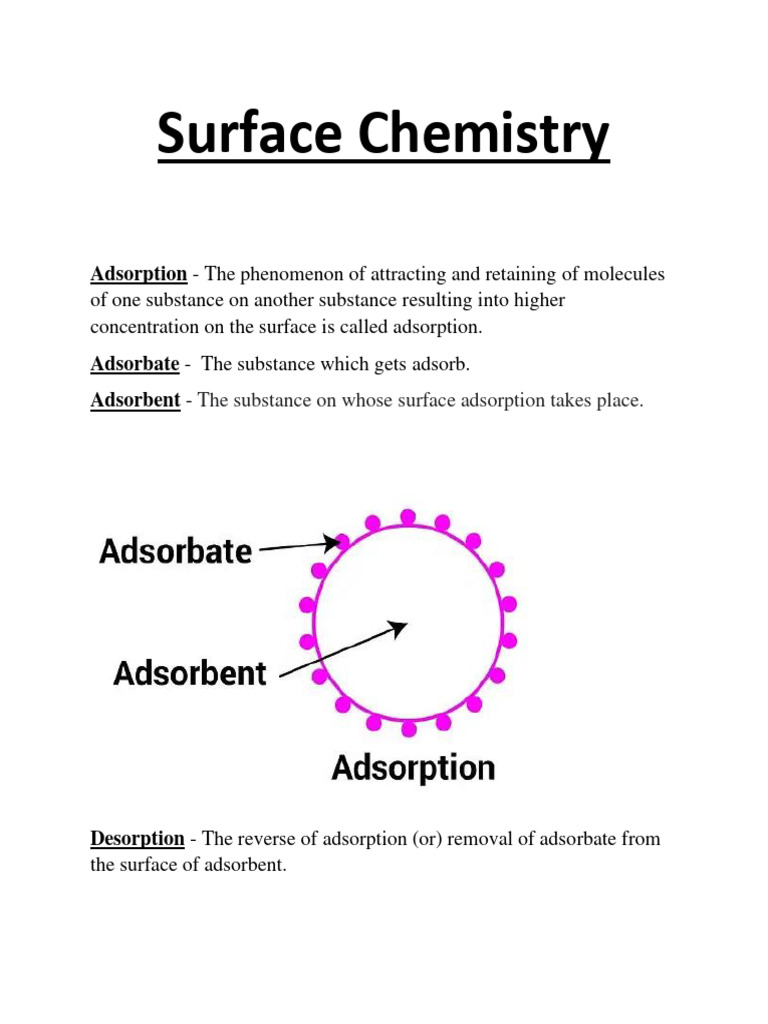 Surface Chemistry Notes - (29-03-2024) | PDF | Adsorption | Gibbs Free ...