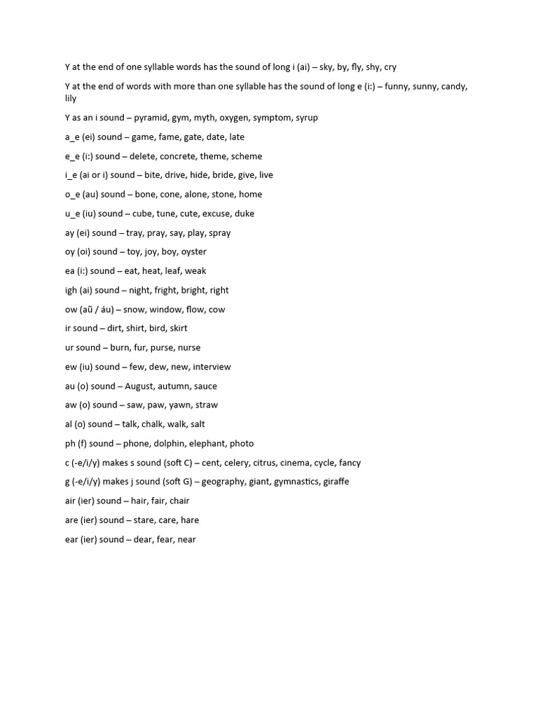 Sounds Explained | PDF