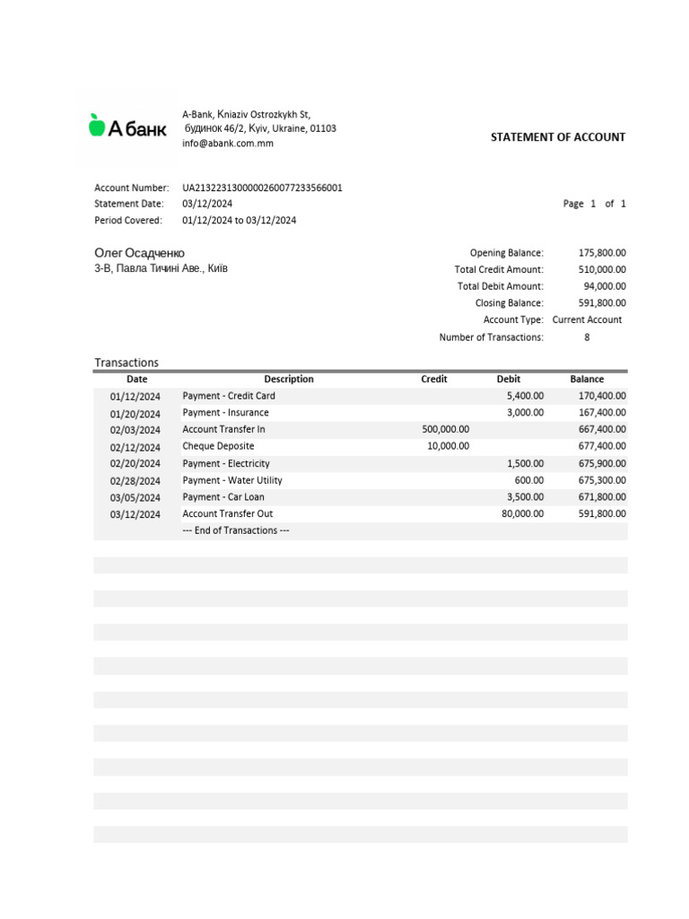 Sample Bank Statement Overview | PDF