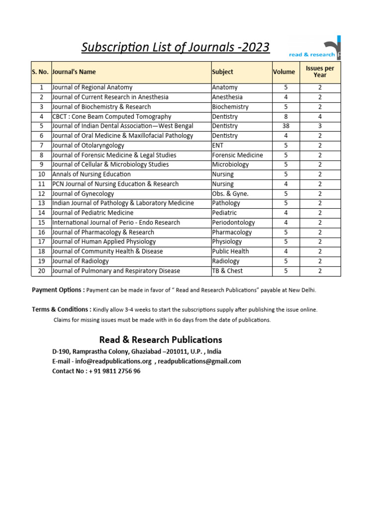 RRP - Journals Price List - 2023 | PDF | Pathology | Dentistry