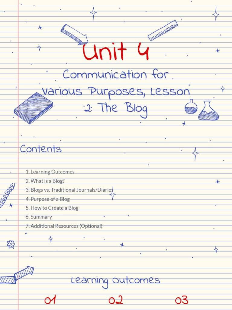 Purposive Communication Unit 4 Lesson 2 | PDF