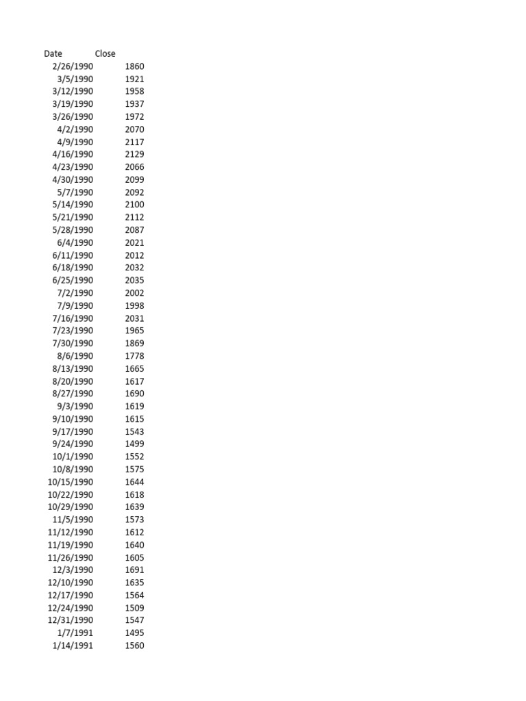 Application Test RU | PDF