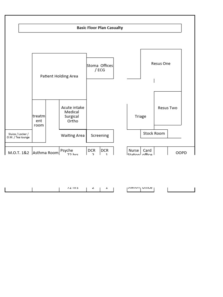 Triage Room and Casualty Layout Plan | PDF