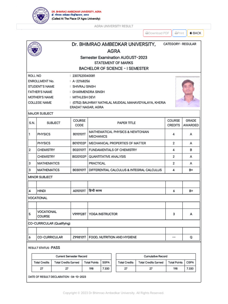Shivraj Singh | PDF | Mathematics