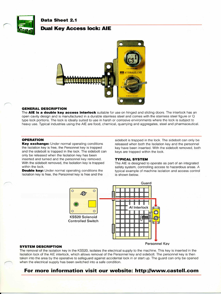 Castell DS 2.1 | PDF