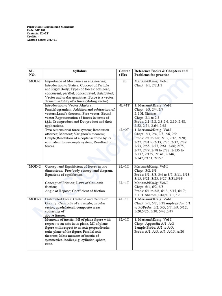 Engineering Mechanics (ME101) | PDF | Acceleration | Force