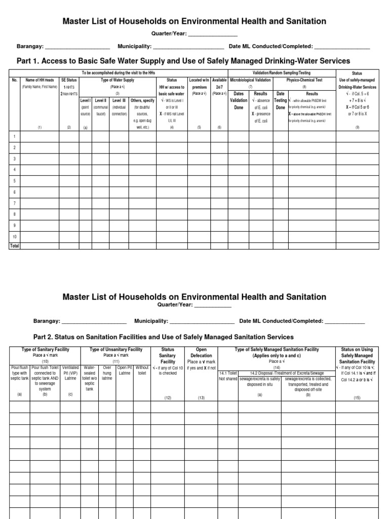 Environmental-Health-Masterlist | PDF | Sanitation | Sewerage