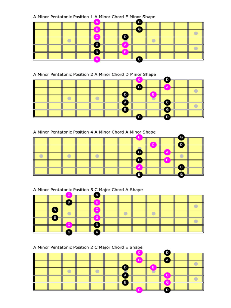 Rise Up Target Notes | PDF