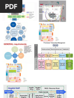 DOH Hospital Planning and Design Guidelines | PDF | Health Facility ...