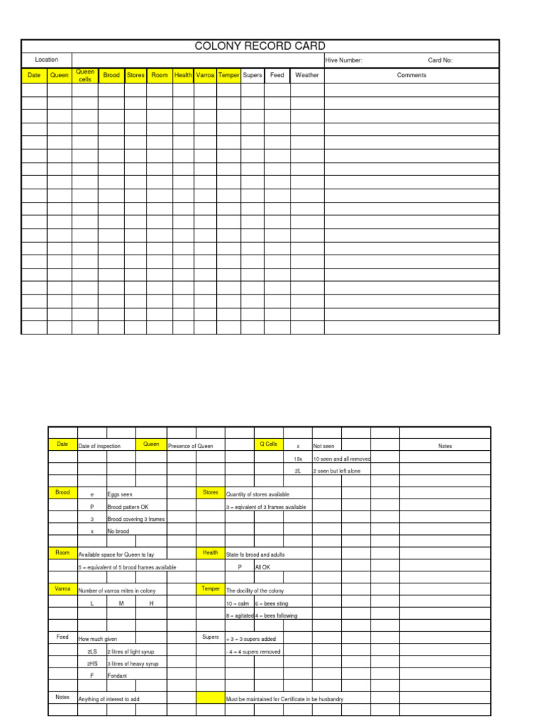 Beekeeping Colony Record Card Template | PDF
