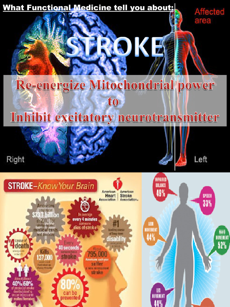 FM-CVD Unlocked | PDF | Stroke | Capillary